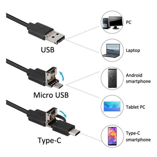 3 In 1 USB Endoscope Camera, Android/PC, 5.5mm/7mm/8mm | Tool.com