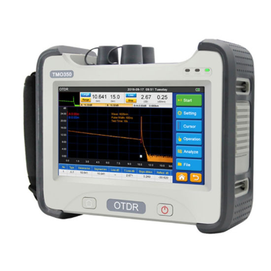 Multimode OTDR Fiber Optic Tester, 1310/1550nm, 32/30dB | Tool.com